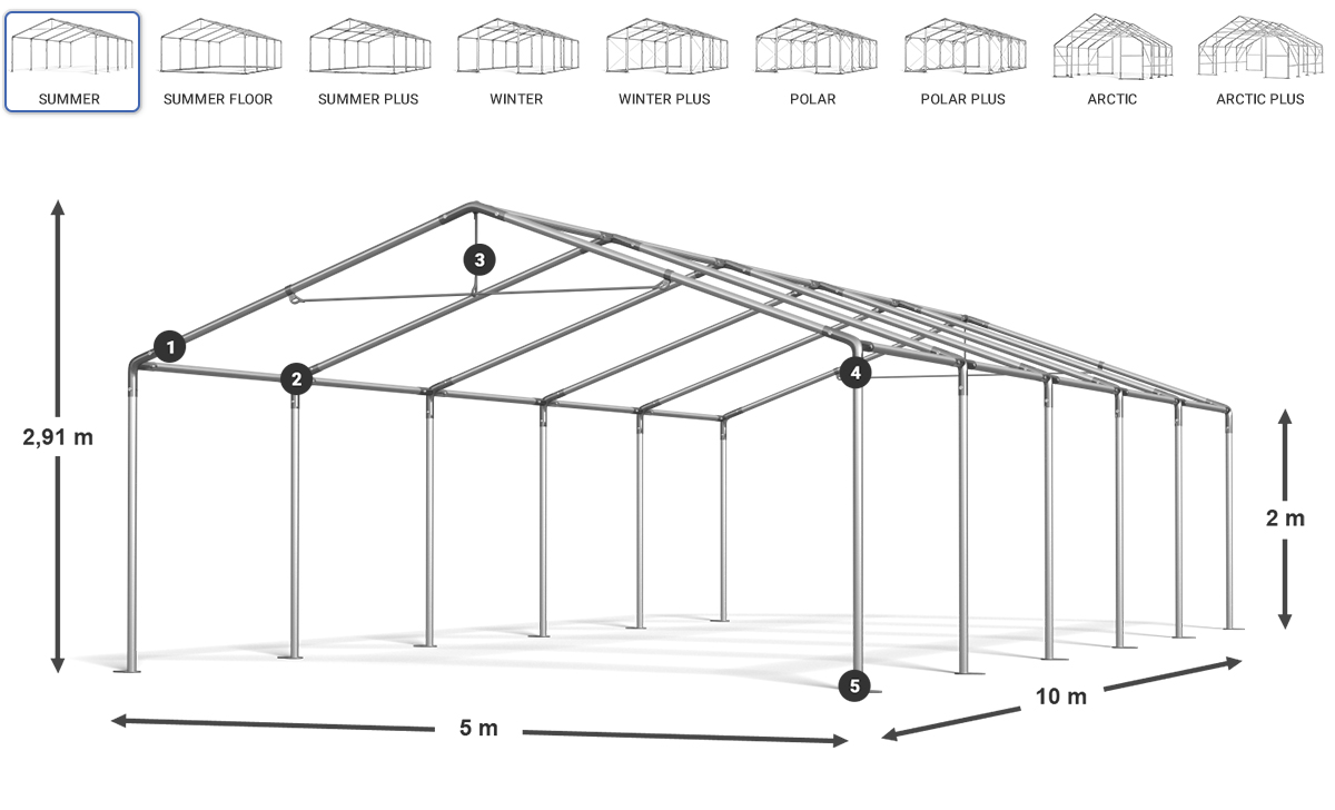 5x10m Namiot LAKIERNICZY techniczny fi38 MSD-S - 7197232141 - oficjalne ...
