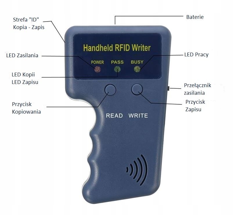 Czytnik Programator Duplikator RFID + 4 breloki - 6867851110 ... Czytnik Programator Duplikator RFID + 4 breloki - 6867851110 ...