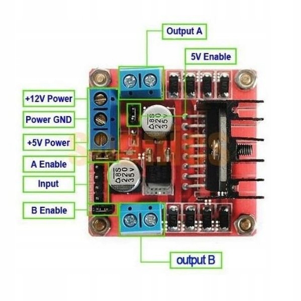 Sterownik silnika krokowego L298N moduł ARDUINO - 7377741108 - oficjalne archiwum Allegro