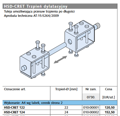 trzpienie dylatacyjne Halfen HSD Cret 124 - 7358064773 - oficjalne ...